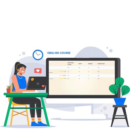 Best English Speaking Course - Spoken English Classes Near Me